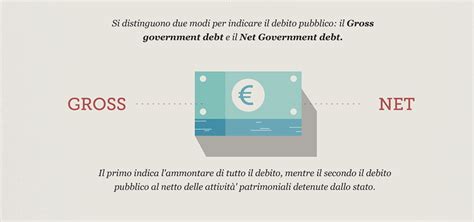 Pictorial Stacked Chart Data Viz Project