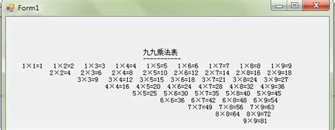Print A Multiplication Table Using VB Net Stack Overflow