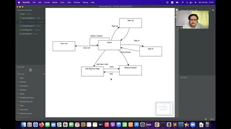 Thymeleaf Layout At Marilyn Kauffman Blog