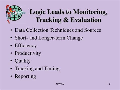 PPT Logic Model Monitoring PowerPoint Presentation Free Download ID 1824904