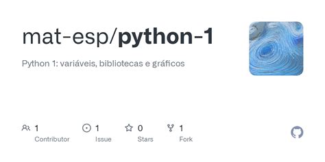 Github Mat Esppython 1 Python 1 Variáveis Bibliotecas E Gráficos