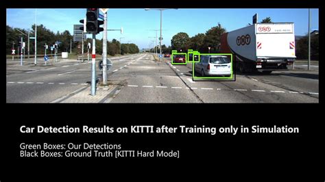 research at nvidia structured domain randomization youtube