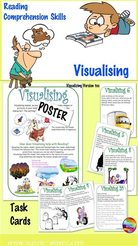 Visualizing reading comprehension skills | Reading comprehension skills, Reading comprehension ...