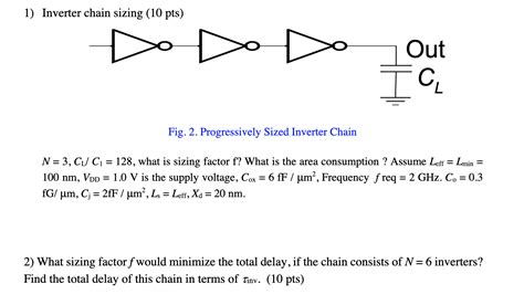 Solved Inverter Chain Sizing Pts Do Do Do Out IC Chegg Com