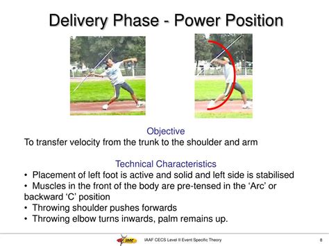 ppt javelin technical model powerpoint presentation free download