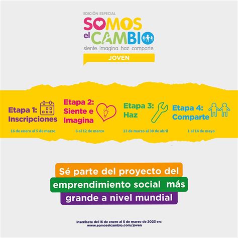 Somos El Cambio Benemérita Universidad Autónoma De Puebla