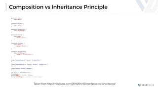Protocol Oriented Programming In IOS The Correct Way To Use Swift By JC Velasquez PDF