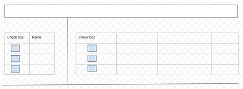 Css How To Arrange Two Divs One Beside Other Horizontally Where Both The Div Has Html Tables