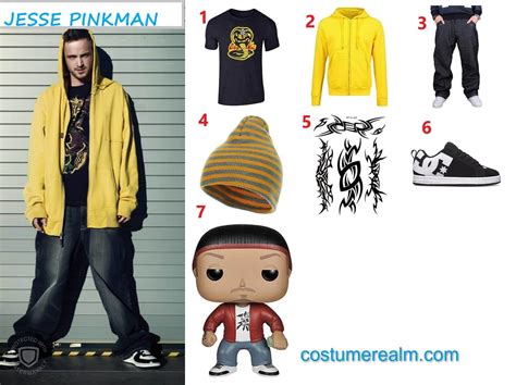 Jesse Pinkman Cosplay From Breaking Bad