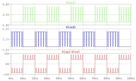 Single Phase Inverter 12vdc To 240vac 50hzsinusoidalpwmfull Bridgedesignmd At Main