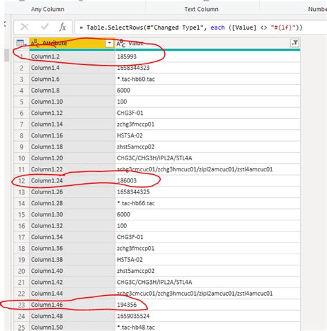 solved unpivot a column without side information microsoft fabric
