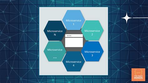 how do microservices communicate with each other