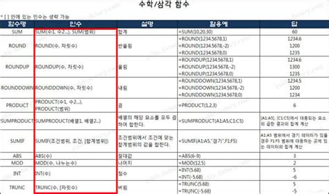 Itq 엑셀 자격증 함수 총정리 Genspark