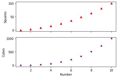 Python Book 12 Matplotlib