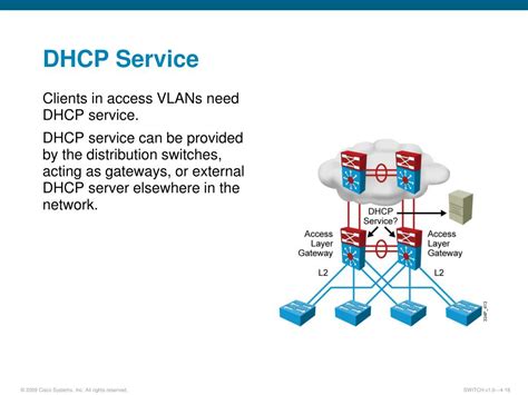 PPT Implementing Inter VLAN Routing PowerPoint Presentation Free Download ID 2572672