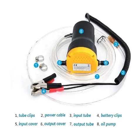 Scbdf0952b7f44a768d1d646b16050de79