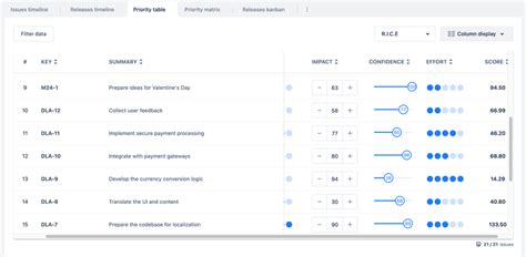 A Guide To Effective Jira Dependency Management 🚀 Atlassian Community