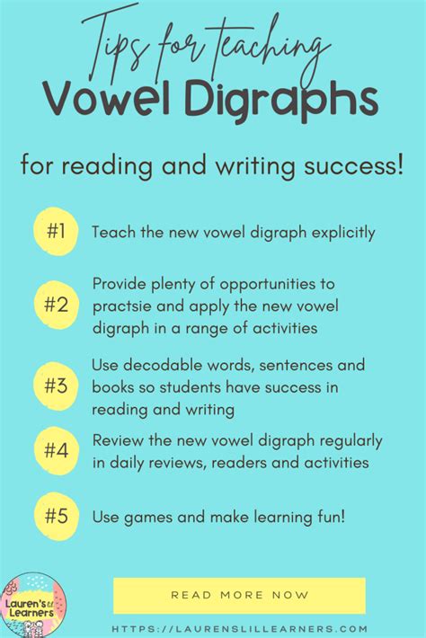 How to teach vowel digraphs to help improve students reading and spelling skills. - Laurens Lil ...