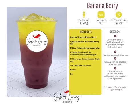 Banana Berry Silver Lining Lessons