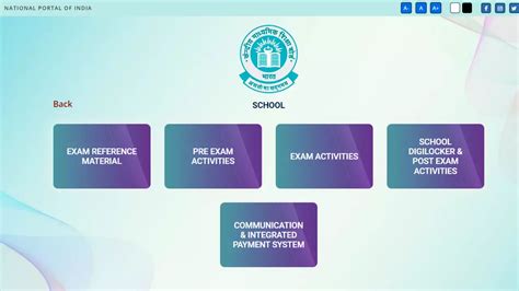Cbse Admit Card 2024 Out For Class 10 12 And Best Guidance