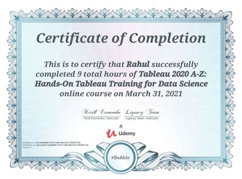 Rahul Singh On Linkedin Datascience Business Data Machinelearning Tableausoftware Tableau