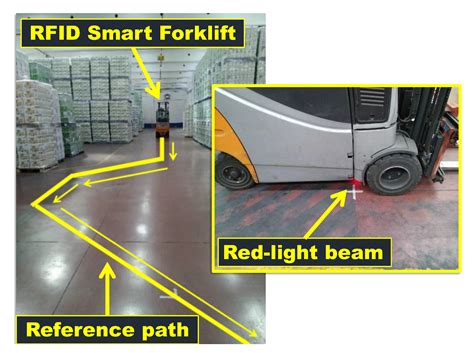 Forklift Tracking Industry 4 0 Implementation In Large Scale
