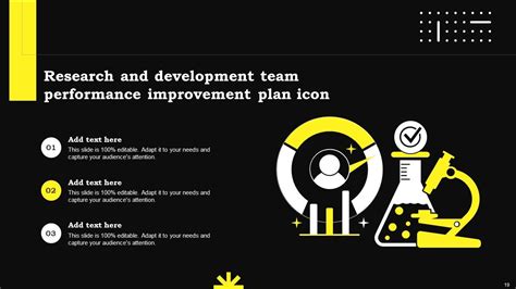Performance Enhancement Plan Powerpoint Ppt Template Bundles PPT Template