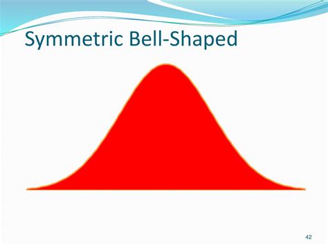 CHAPTER 1: Picturing Distributions with Graphs - ppt download