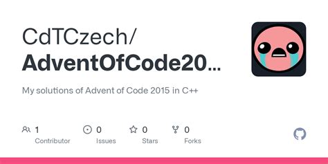 GitHub CdTCzech AdventOfCode2015 My Solutions Of Advent Of Code 2015 In C