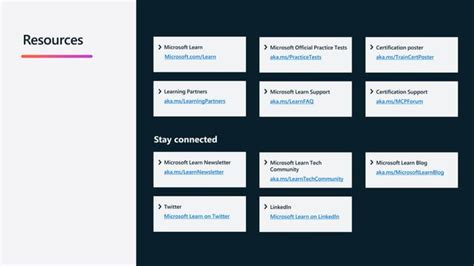 M365 Training Certification Guide 081822 Pdf Cloud Computing Internet