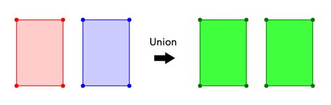 Polygon Clipping Part 2 Seanfun