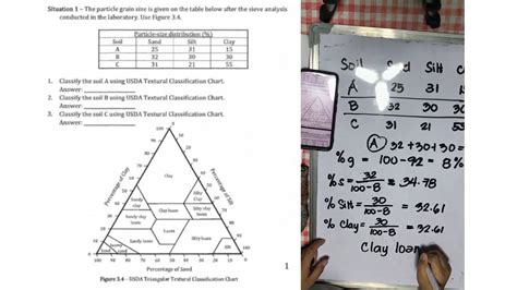 Classification Of Soils Situation Problem Set YouTube