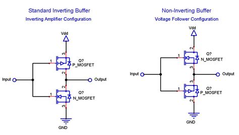 Use Of Buffer In Electronics At Katie Butters Blog