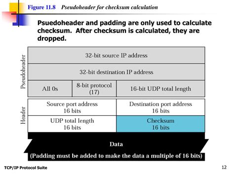 PPT Chapter 11 PowerPoint Presentation Free Download ID 544017