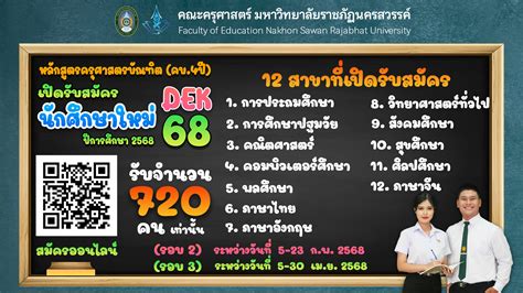 มหาวิทยาลัยราชภัฏนครสวรรค์ Nakhon Sawan Rajabhat University Added A New Photo — At