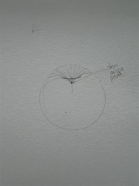 Light And Shading Of A Sphere Album On Imgur