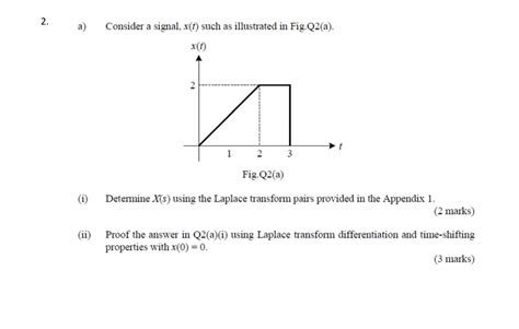 Solved Consider A Signal X T Such As Illustrated In Chegg