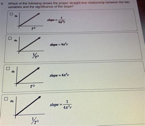 Solved A Physics Student Performed A Circular Motion Chegg