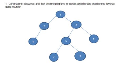 Solved Please Complete This In Java Not Any Other Chegg