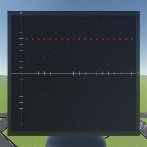 Juno New Origins Graph V2
