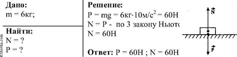 Задача № 58. На земле лежит ящик массой 6кг. Чему равны сила реакции ...