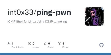 Marc S On Linkedin Github Int0x33ping Pwn Icmp Shell For Linux