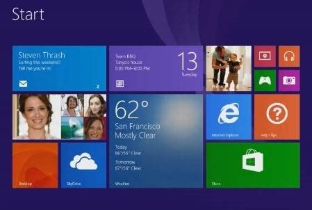 Windows Tutorials WindowsObserver Com