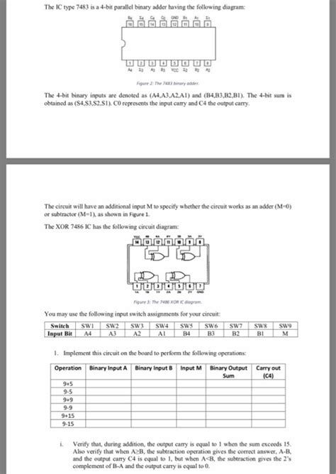 Solved The Ic Type 7483 Is A 4 Bit Parallel Binary Adder