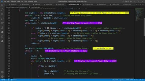Vishu Kalier On Linkedin Connections Day66 100daysofcodechallenge Datastructuresandalgorithms