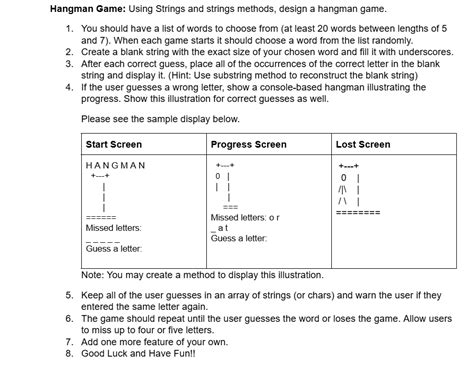 Solved Java Programhangman Game Using Strings And Strings