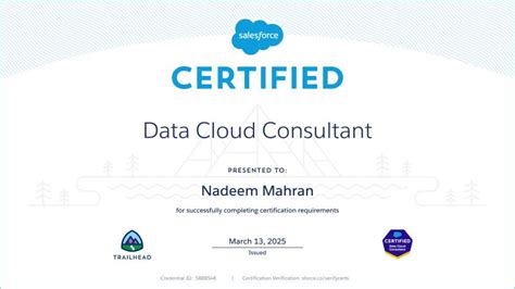Salesforce Datacloudconsultant Agentforce Certification Datacloud… Nadeem Mahran 40
