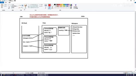 JAVASE static CSDN博客