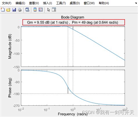 稳定性分析伯德图分析系统稳定性 Csdn博客