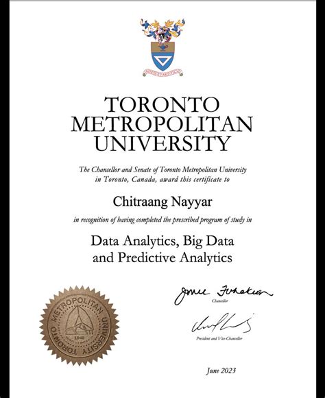 Chitraang Nayyar On Linkedin Dataanalytics Bigdata